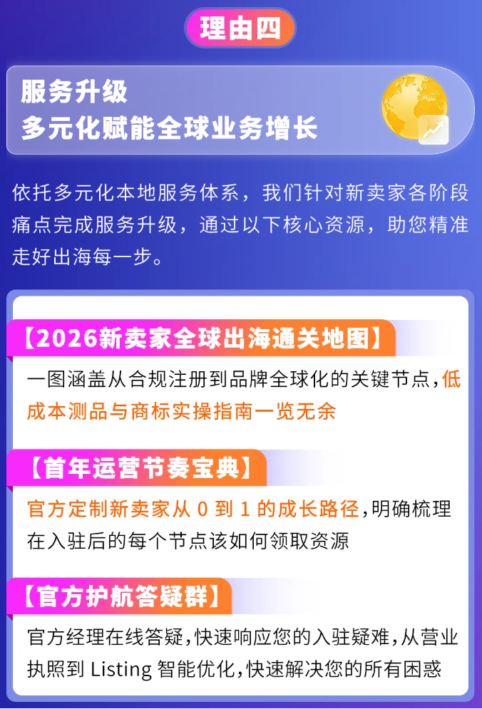 亚马逊2026新卖家入驻开启：全链路补贴+多站点扶持来袭-卖家之家